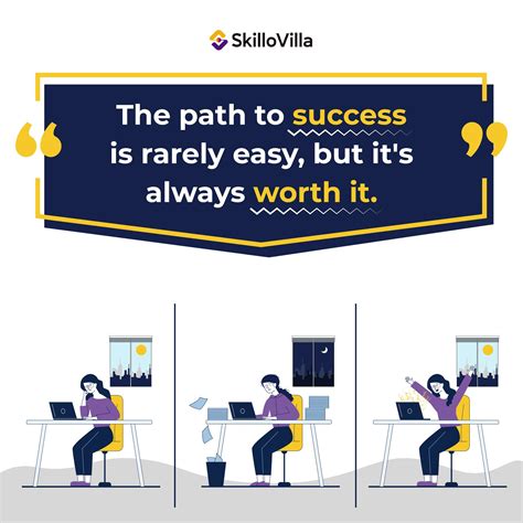 Skillovilla Keep It Going 💯 Careergrowth Jobsuccess Sucess Hardwork Mondaymotivation