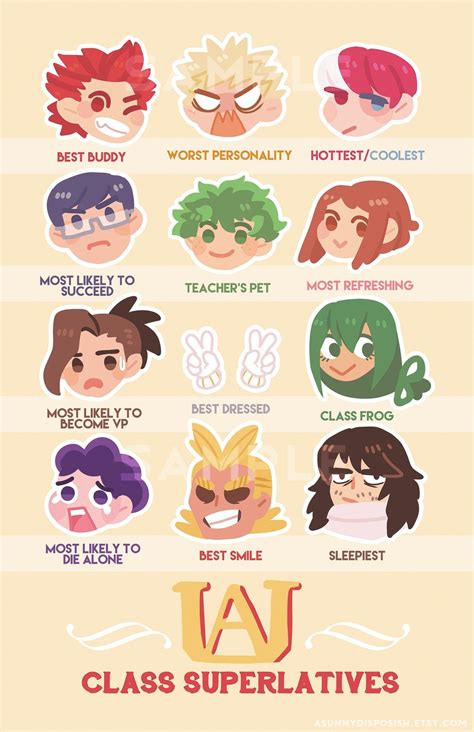 Ua Class Superlatives Print A Sunny Disposish