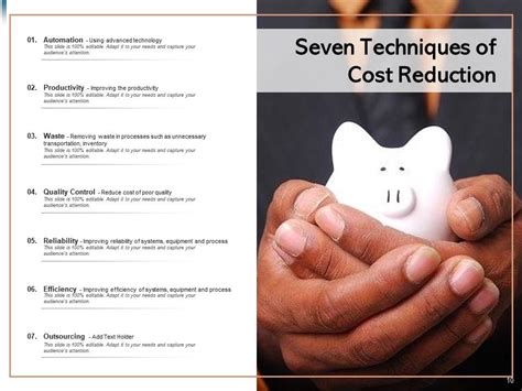 Cost Reduction Increase Elements Assessment Technology Alignment