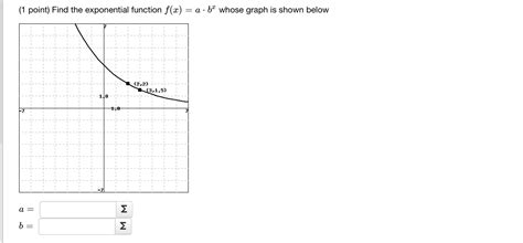 Solved 1 ﻿point ﻿find The Exponential Function F X A Bx