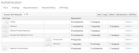 Use Webauthn Authentication In Keycloak