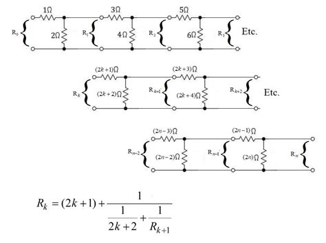 Physics Solving A Functional Equation For Finding Equivalent Resistance In An Infinite Ladder