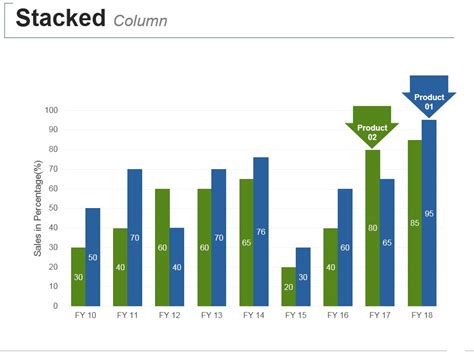 Stacked Column Ppt PowerPoint Presentation Model Show PowerPoint Templates