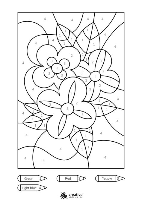 Coloring By Number Pages Printable [2025]
