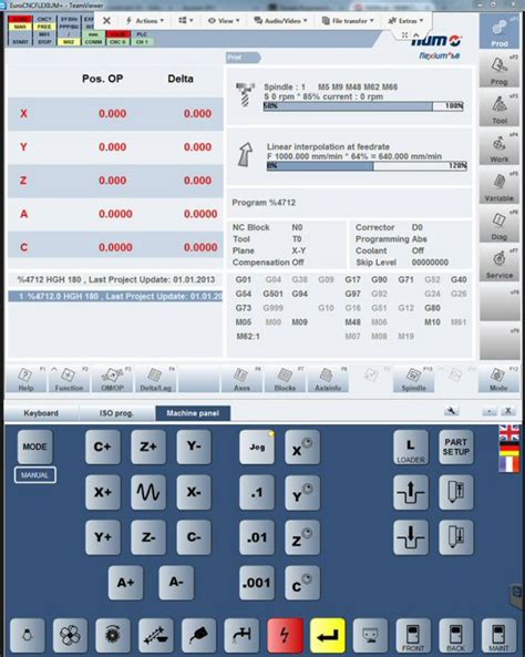 Num Cnc Controls Cnc Router Machinery Sales Service And Support From
