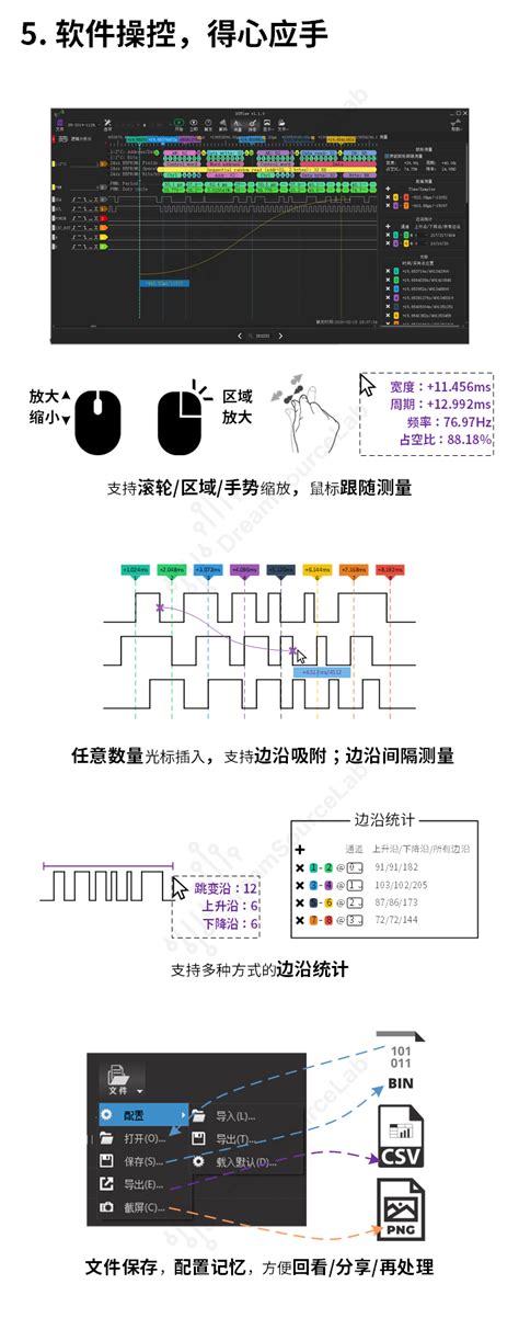 DSLogic逻辑分析仪 阿里巴巴