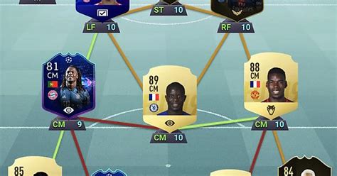 Improvements Album On Imgur