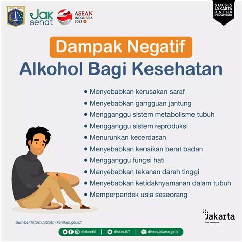 Dampak Negatif Alkohol Bagi Kesehatan Atmago