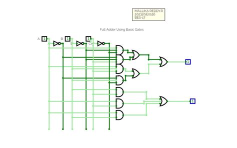 Circuitverse Full Adder Using Basic Gates