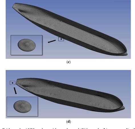 Figure 1 From Hydrodynamic Interaction Analysis Of An Autonomous