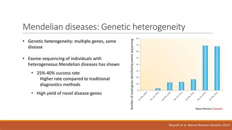 Exome Sequence Analysis Pdf