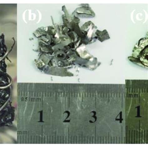 Schematic Diagram Of Device Structure For Electrolytic Deoxidation