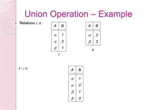 Relational Algebra Operations Ppt