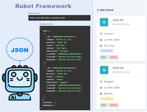 Api Response Json Path Robot Framework Qa Hive