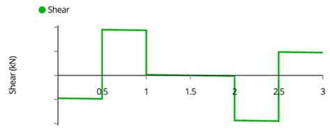 Figure 16 From Open Source Design And Economics Of Manual
