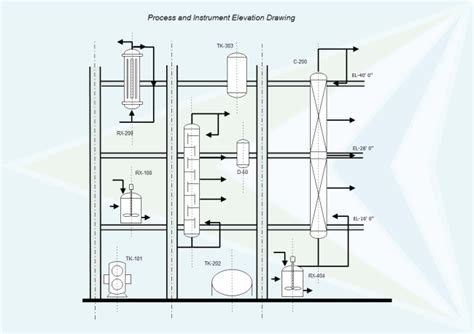 Engineering Diagram Examples Edraw