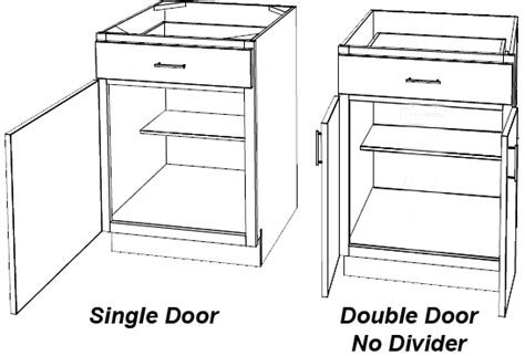 How To Determine Cabinet Door Overlay
