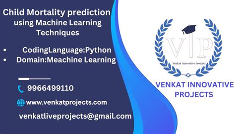 Venkat Innovative Projects On Linkedin Python Pythonprojects