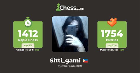 Sitti Gami Chess Profile