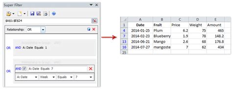 How To Filter Weekdays And Weekend Days In Excel