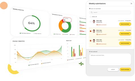 Okr Management System Software Best Okr Management Software Okr Management Tools 10xwinners