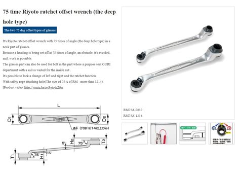 Ichiban Precision Sdn Bhd Tone Tone Spanner Combination Spanner