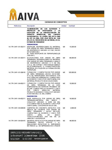 Catalogo De Conceptos Pdf Hormigón Construyendo Tecnología