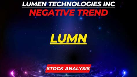 Lumn Stock Analysis Negative Trend Youtube