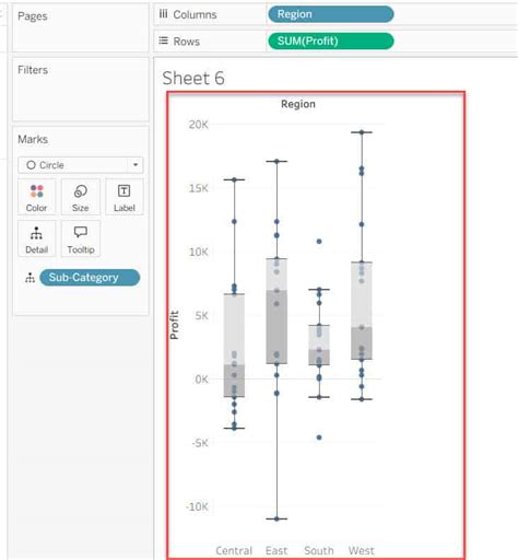 Create A Box And Whisker Plot In Tableau