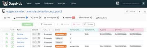 An End To End Web App To Detect Anomalies From Ecg Signals With
