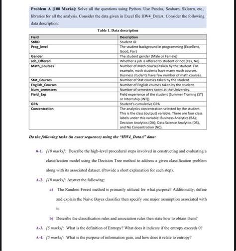 Solved Problem A 100 Marks Solve All The Questions Using Chegg Com