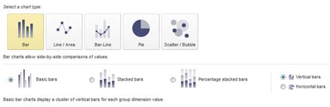 Selecting The Chart Type And Subtype For A New Chart