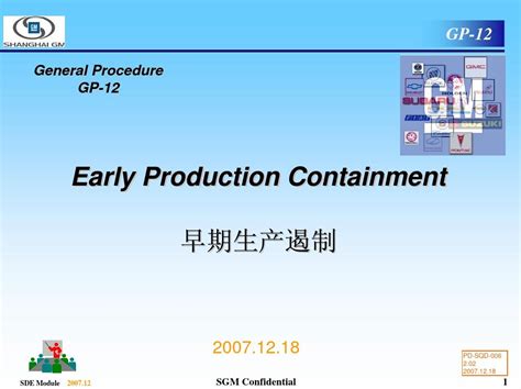 Gm质量体系培训gp12word文档在线阅读与下载无忧文档