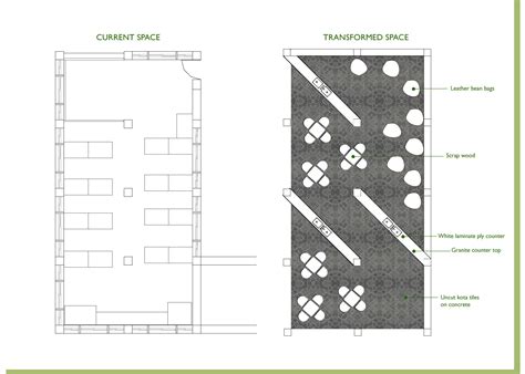 Space Analysis Behance