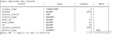 TDengine TAOS SQL tdengine查看表结构 CSDN博客