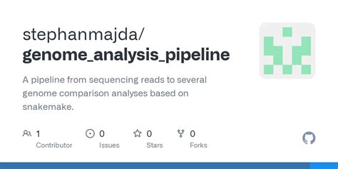 Github Stephanmajda Genome Analysis Pipeline A Pipeline From Sequencing Reads To Several