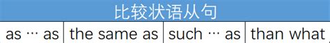9类状语从句相关知识点（附思维导图） 知乎
