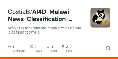Github Costiabai4d Malawi News Classification Challenge Simple