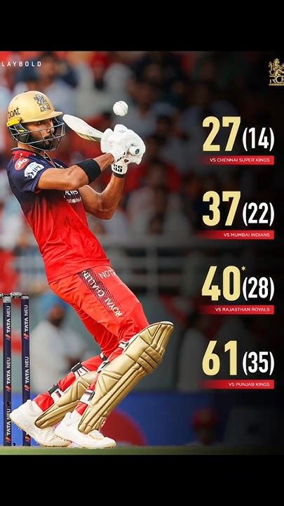 Devdutt Padikal 🤯 Recently Form Is Very Good Rcb Vs Rr Match Rcb Ipl Ipl2025 Youtube