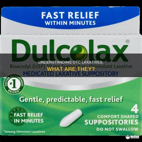 Understanding Otc Laxatives What Are They Medshun