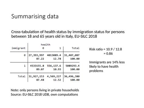 Methods In Social Resaerch Quantitative Researchpptx