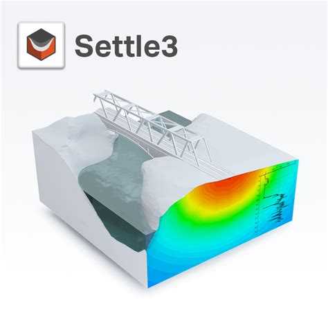 Settle3 Geotechnical Design Software Settlement Geotechpedia