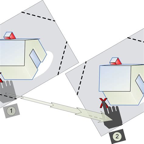 Example Of Map Annotations Made With Both Partners Near Download