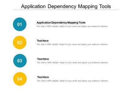 Dependency Map Slide Team