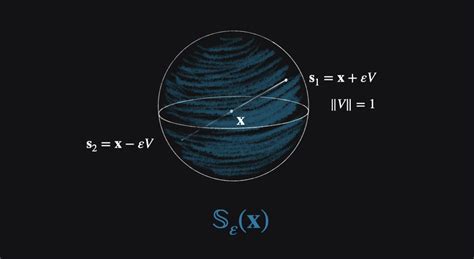 The Laplacian As An Integral Download Scientific Diagram