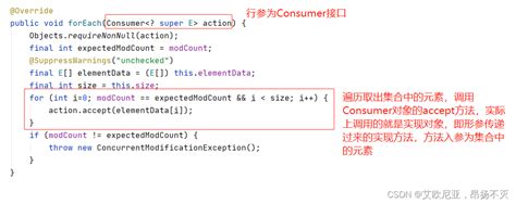 四大函数式接口及lambda表达式的应用原理函数式接口的定义和特点 Csdn博客 四大函数式接口及lambda表达式的应用原理函数式接口的定义和特点 Csdn博客