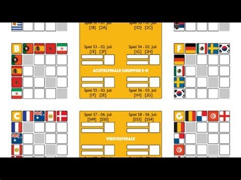 Der Wm Spielplan Als Pdf Zum Ausdrucken Alle Spiele Und Termine Youtube