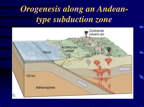 Ppt Earth Science 10e Powerpoint Presentation Free Download Id607555