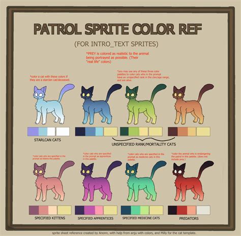 Warrior Cats Coloring Pages Starclan Eyes 2025