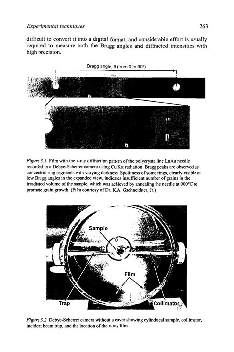 Camera Debye Scherrer Big Chemical Encyclopedia